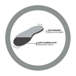Achat / Vente De Clermont Semelles carbon activ, Taille 40/41 1 paire
